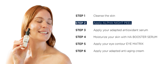 Alpha Night Peel | Beauty Sleep Power Peel | ALPHASCIENCE
