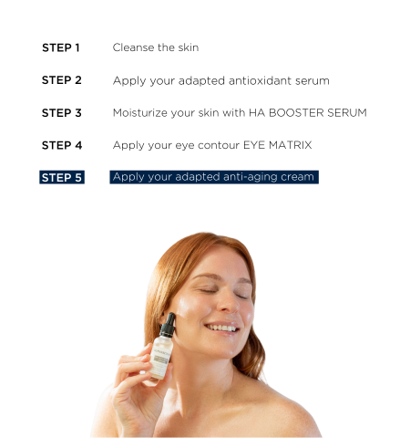 Ultra Firm | Face and Neck Sculpting Concentrate | ALPHASCIENCE