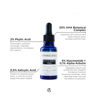 ALPHA NIGHT PEEL | Superactive [Age & Blemish] defying serum | ALPHASCIENCE