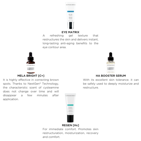 LA BOX ESTHÉTIQUE® [INTENSE BRIGHTENING] | Correction of Dark Spots ...