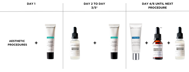 Ultra Firm Sample | ALPHASCIENCE